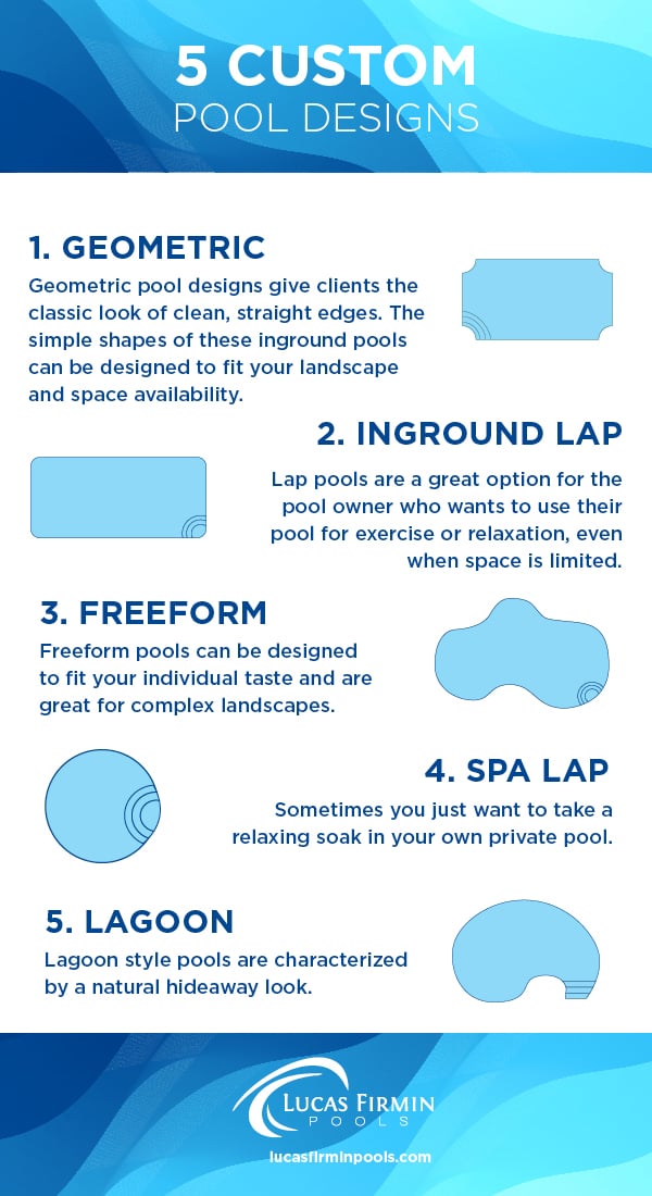 Home Pools in Baton Rouge: 5 Custom Pool Designs [Infographic]